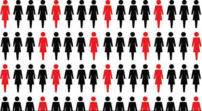 Finding the red flags of domestic violence homicide - The Covington News