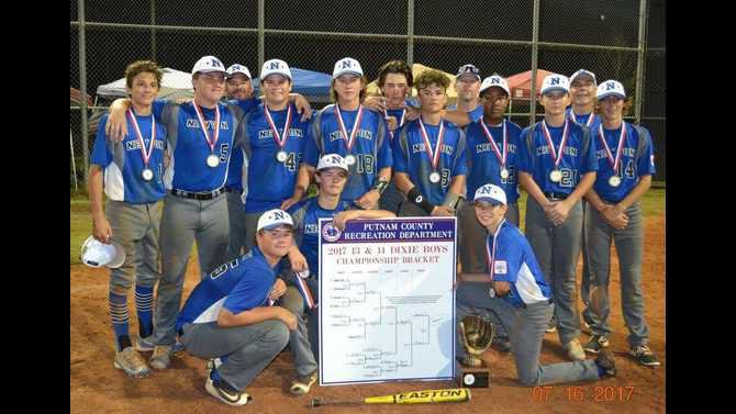 Newton County Dixie Boys advance to 14u World Series - The Covington News