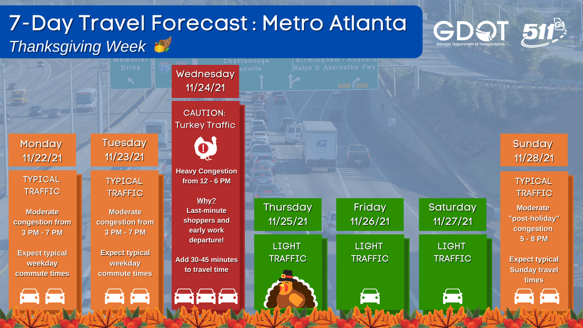 Georgia DOT predicts best and worst travel times during holiday - The ...