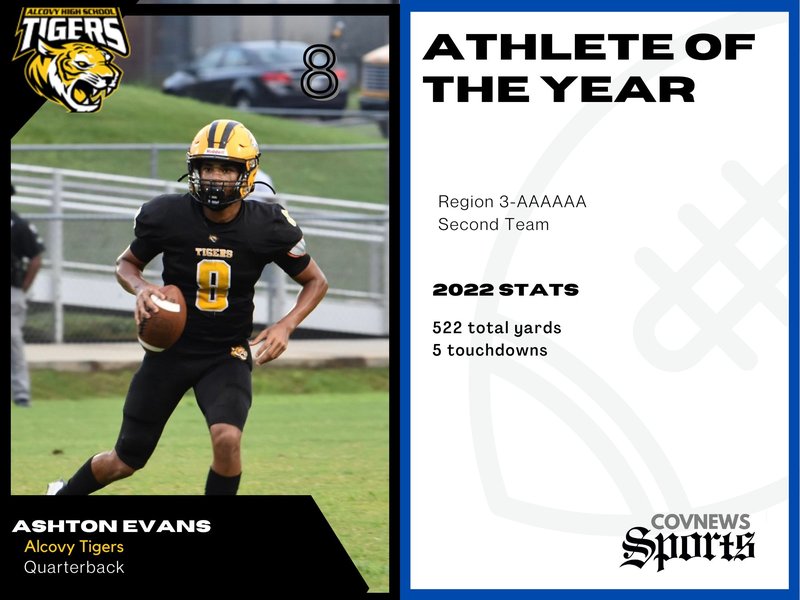 2022 All-Cov News Football Team - The Covington News