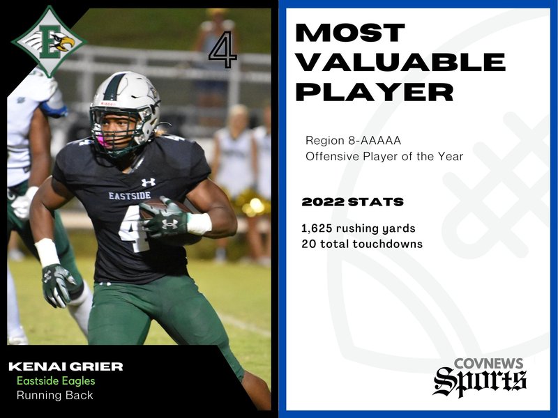 2022 All-Cov News Football Team - The Covington News